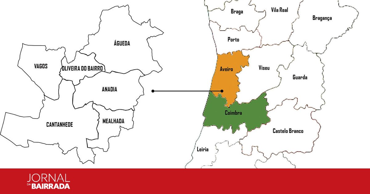 Desagregação de freguesias volta “à casa de partida” após veto do ...